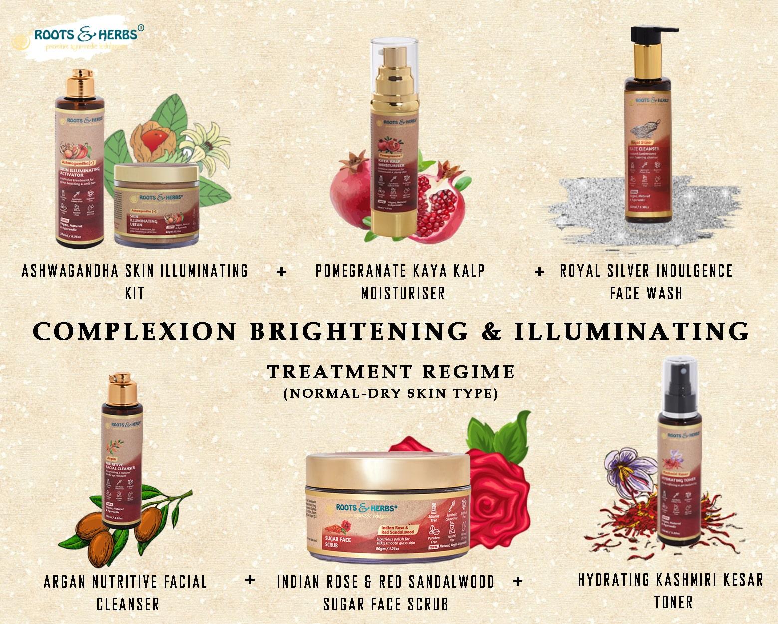 Complexion Brightening & Illuminating Treatment Regime (Normal-Dry Ski